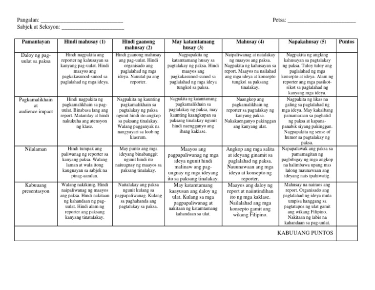 Pamantayan Sa Pag Uulat | PDF