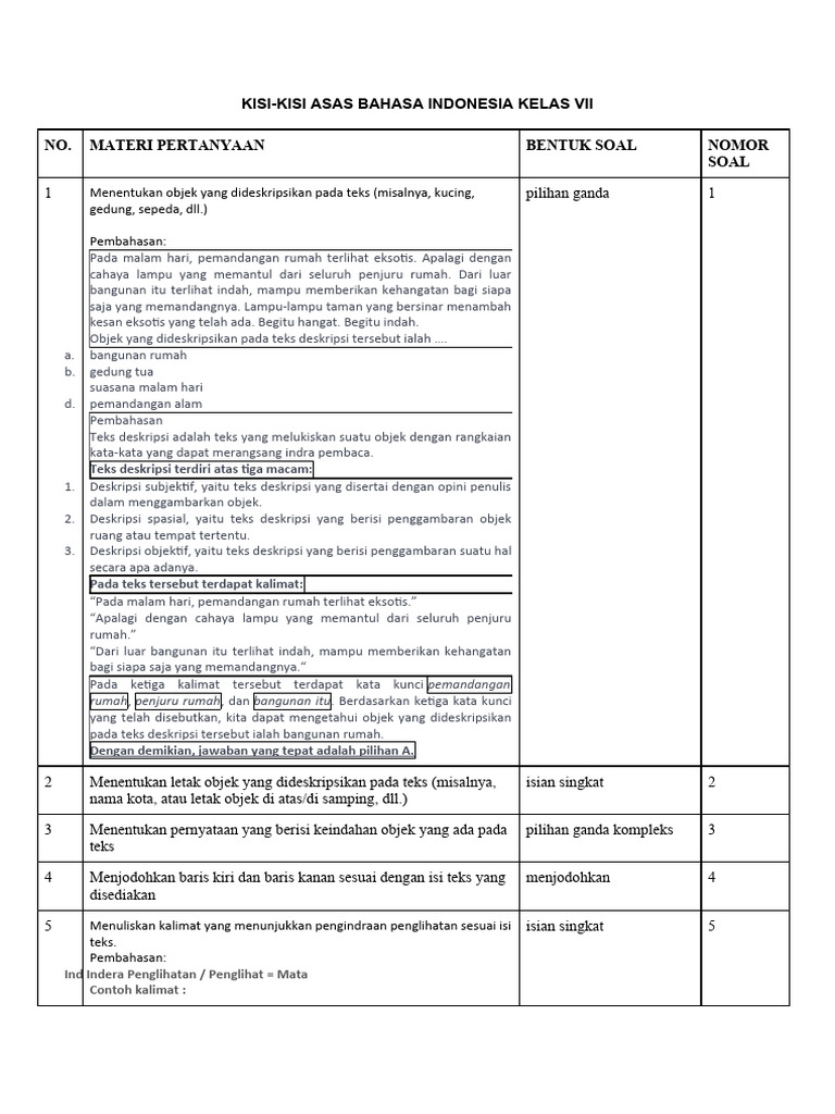 Kisi Asas B.indo 7 | PDF | Seni & Disiplin Bahasa