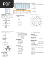 Math Ste Reviewer G7 | PDF | Area | Triangle