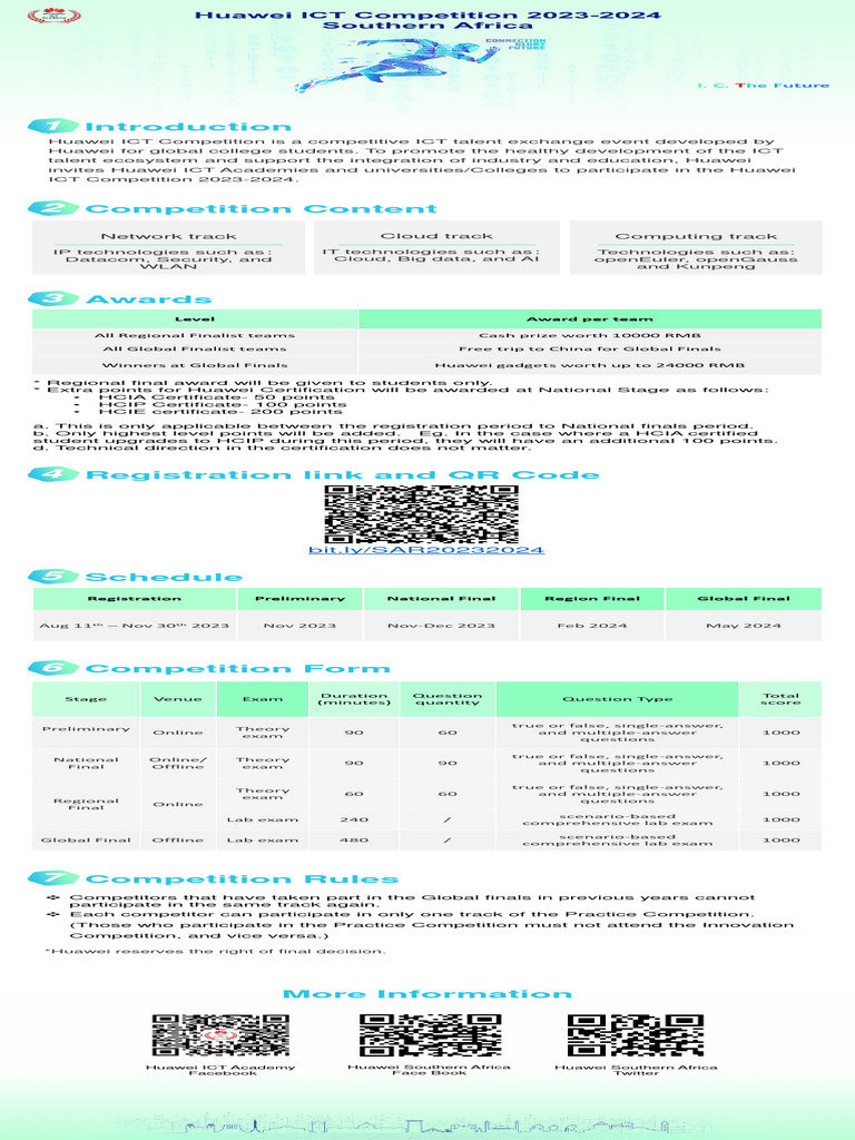 Huawei ICT Competition 2023-2024 Overview | PDF | Online And Offline ...