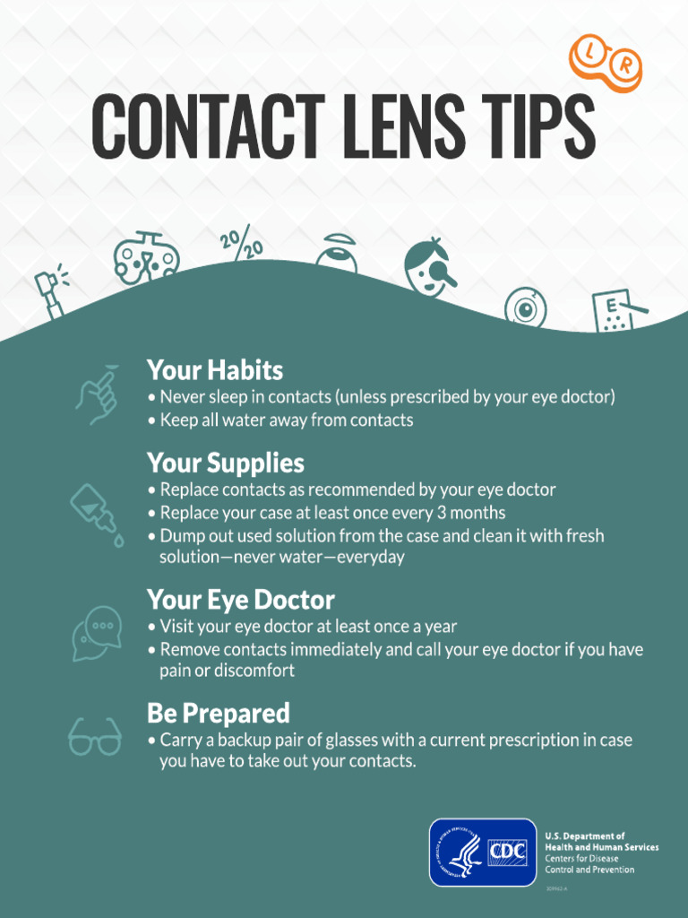 Contact Lens Tear Pad | PDF