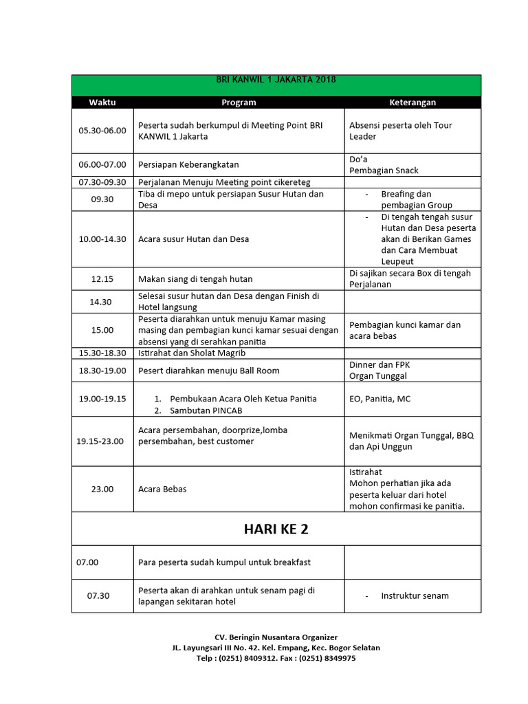 RUNDOWN SUSUNAN ACARA | PDF