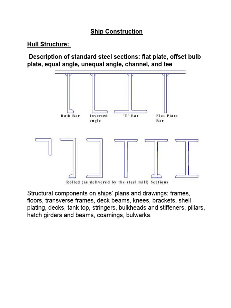 Ship Hull Structure Guide | PDF | Hull (Watercraft) | Deck (Ship)