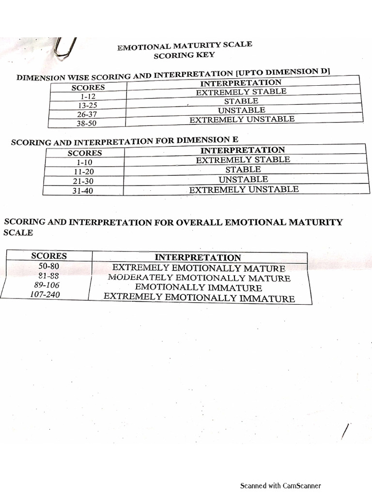 EMS - Interpretation Table | PDF