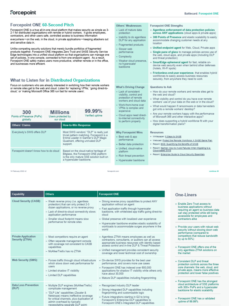 Forcepoint ONE: Unified Cloud Security Solution | PDF | Cloud Computing ...