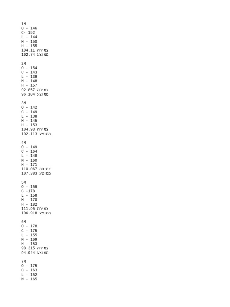 aapl-m-pdf