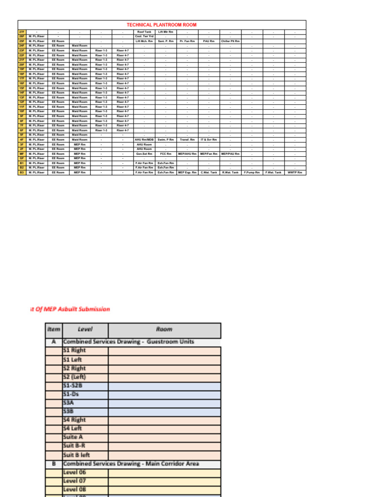 As Built Schedule of July 18 2023 CD | PDF | Sewerage | Civil Engineering