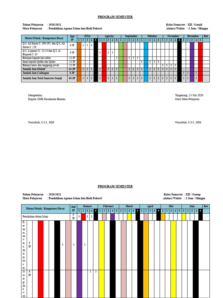 Program Semester Pai Kelas 12 | PDF