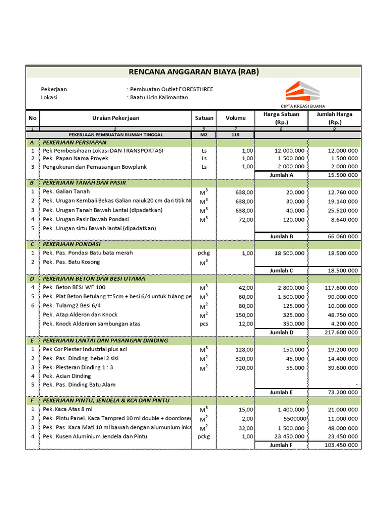 Rab Batu Licin | PDF