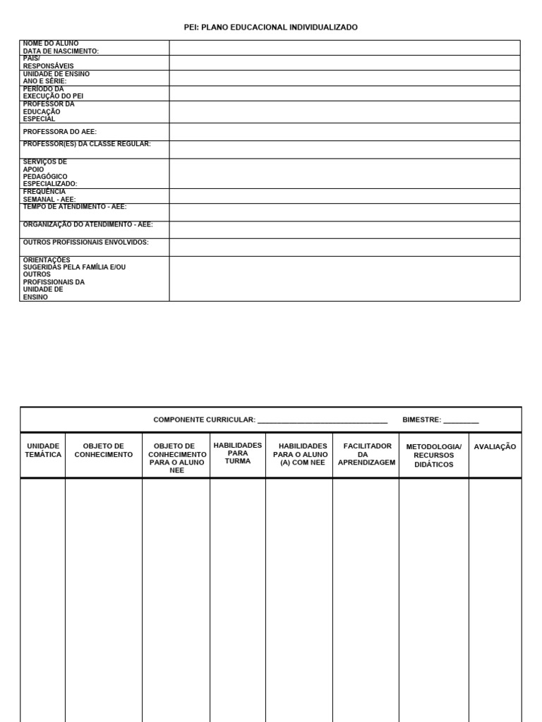Modelo de Pei 2022 | PDF
