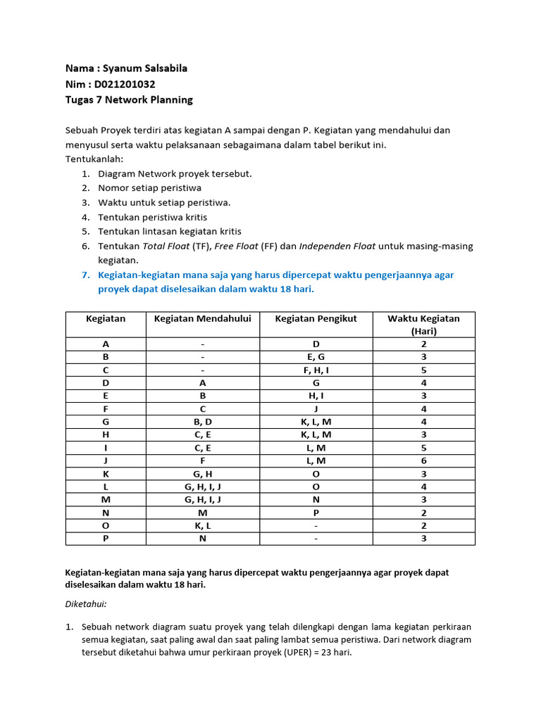 Tugas Network Planning | PDF