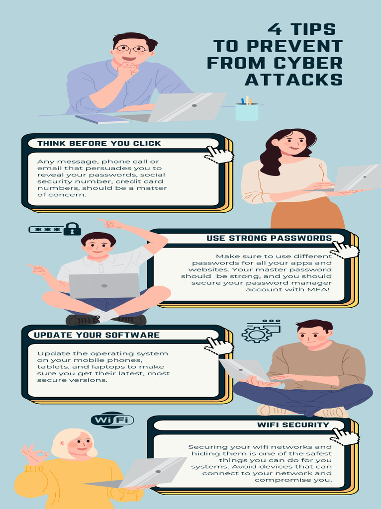 Cyber Security Tips Infographic | PDF | Computers
