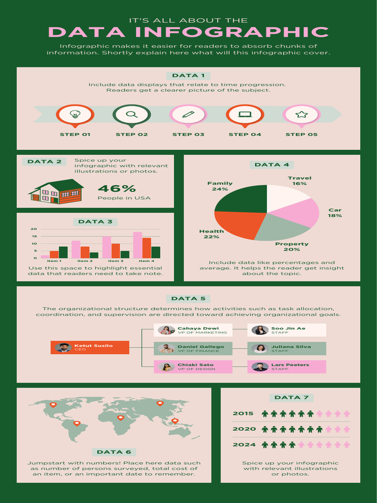 Green Modern Informational Data Infographic | PDF