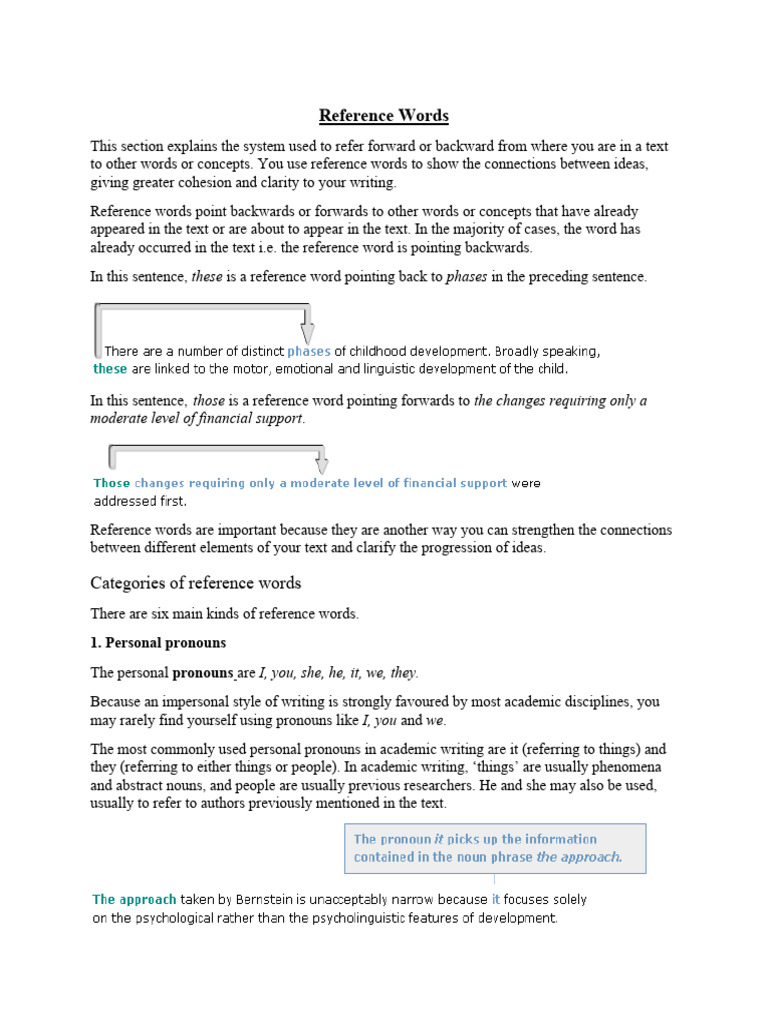 Reference Words | PDF | Pronoun | Grammatical Number
