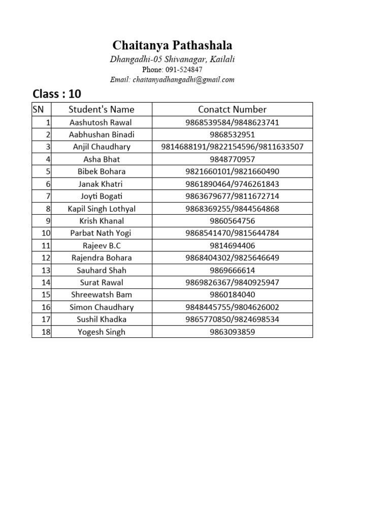 10th Class Student Directory | PDF