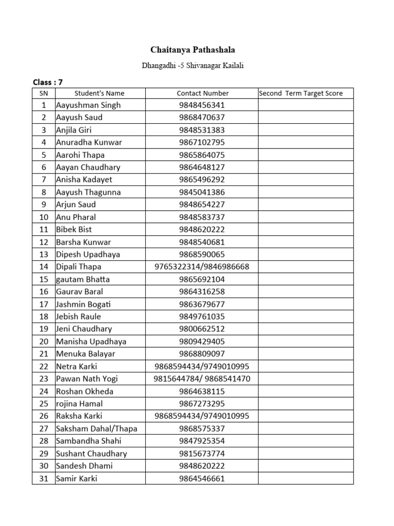 Student's Contact Detail 7 Class | PDF