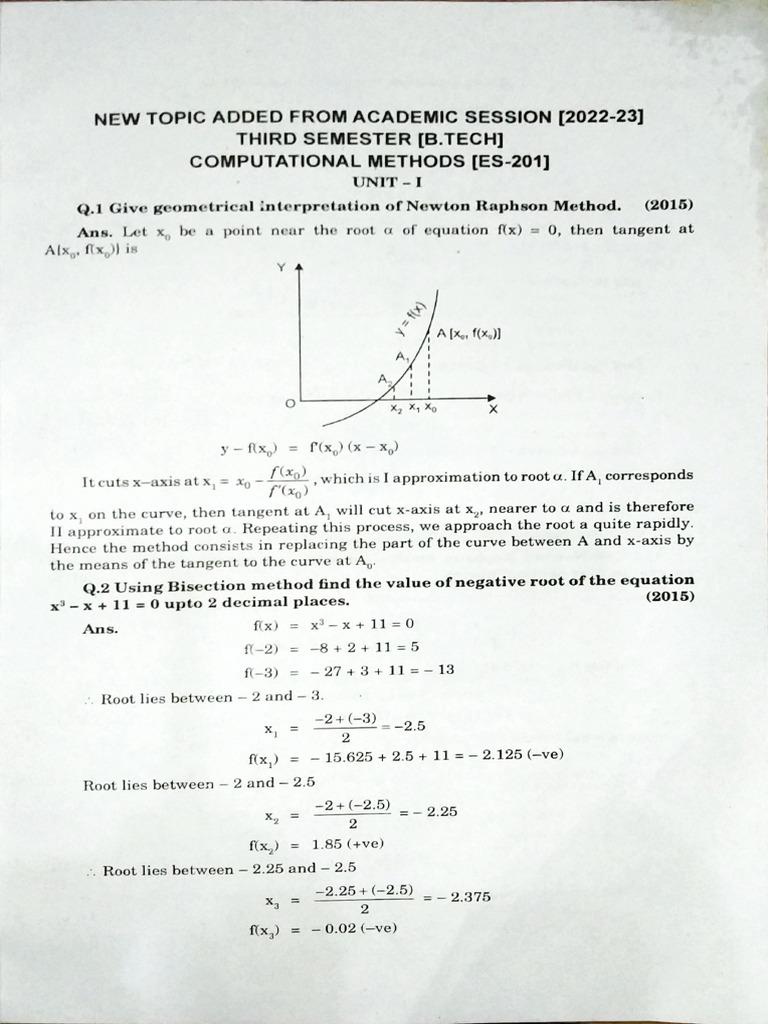 Akash CM Subject | PDF