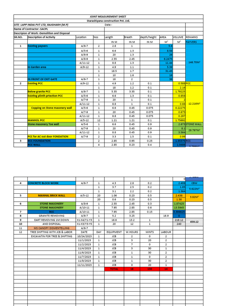 Jmr Sheet Admin Block_2 | PDF | Masonry | Building Technology