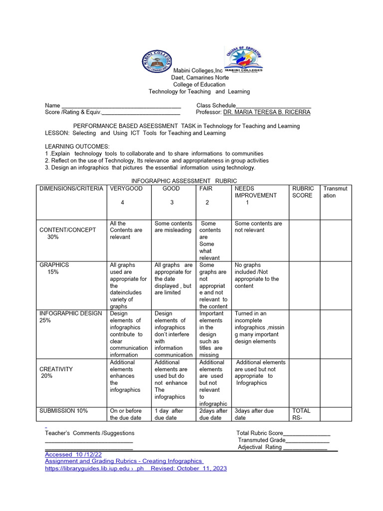 RUBRIC FOR iNFOGRAPHICS | Download Free PDF | Rubric (Academic ...
