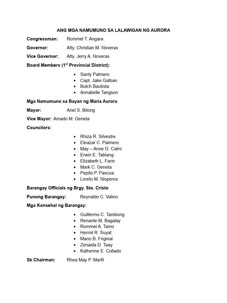 Ang Mga Namumuno Sa Lalawigan NG Aurora | PDF