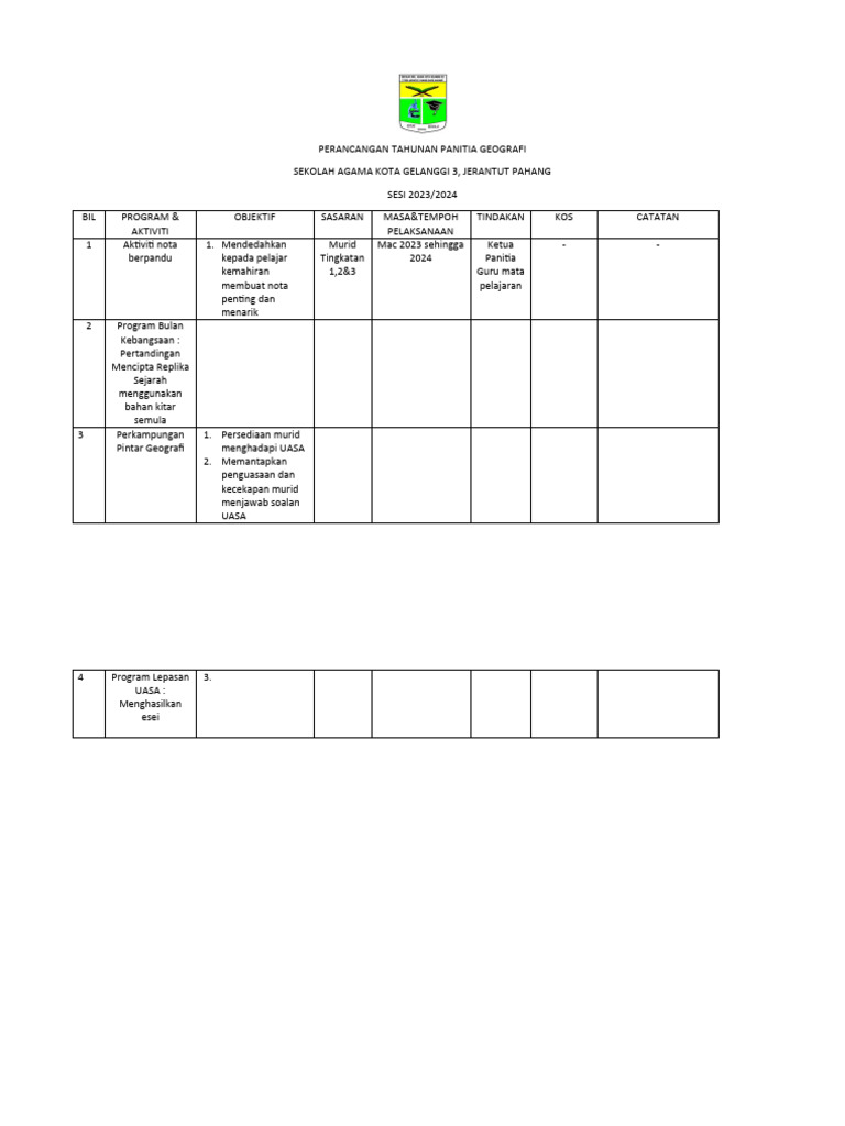 Perancangan Tahunan Panitia Geografi | PDF