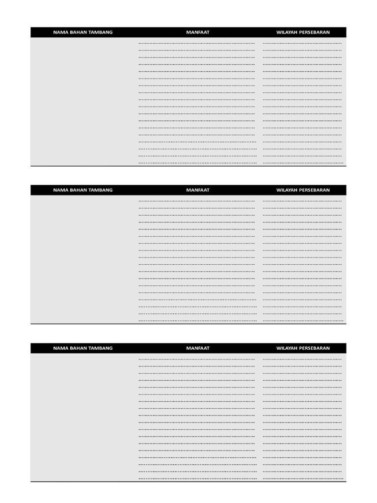 LKBD Sebaran Barang Tambang | PDF