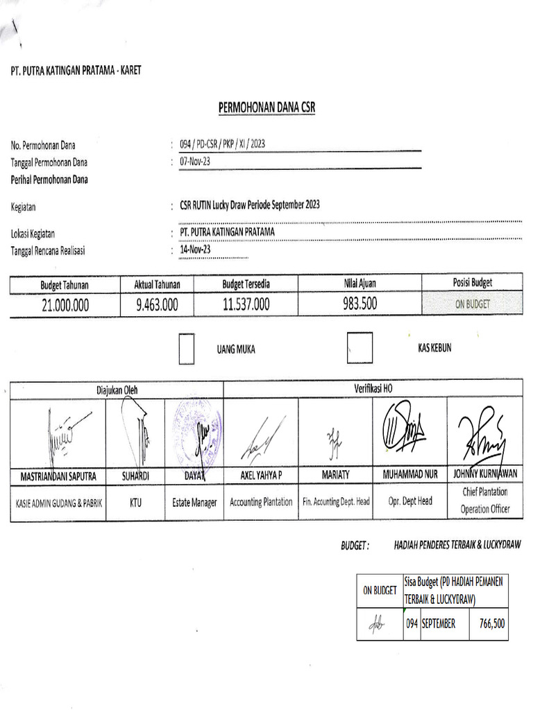 PD CSR No 094-095 Rutin Lucky Draw Sep-Okt 2023 - 0001 | PDF