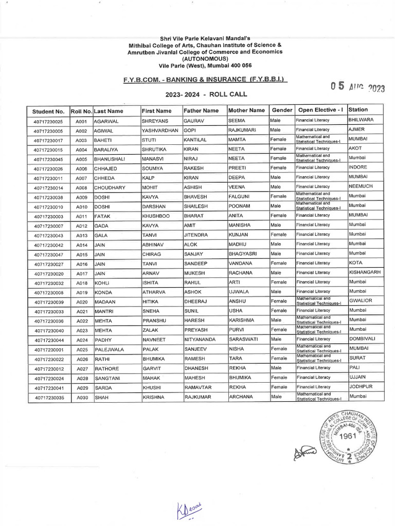 6837 - Download - F.Y.B.Com. SFC Roll Call | PDF