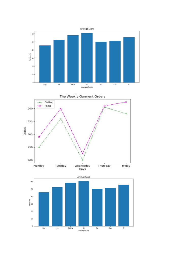 Ip Graphs | PDF