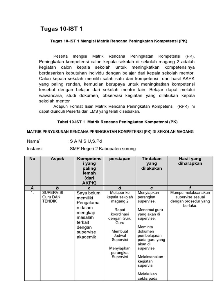 Tugas 10-Ist - CKS | PDF
