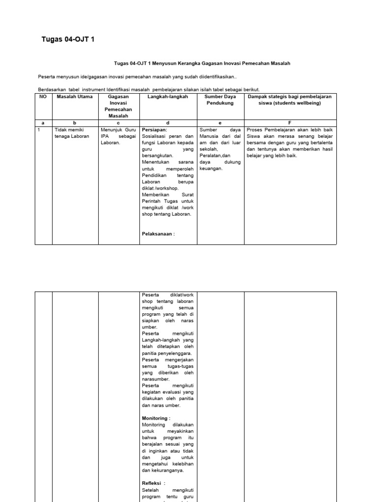 Tugas 04 - OJT 1 - CKS | PDF