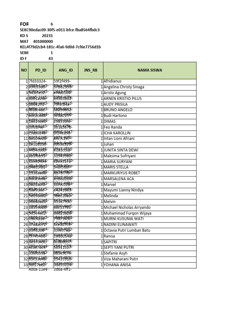 Nil - Rapor - 20231 - 401000000 - Ix.a | PDF