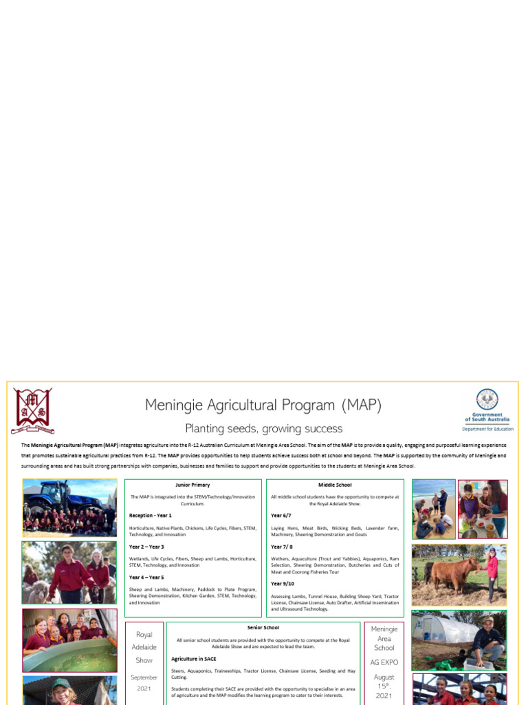 Meningie Agricultural Program Map | PDF | Sheep | Agriculture
