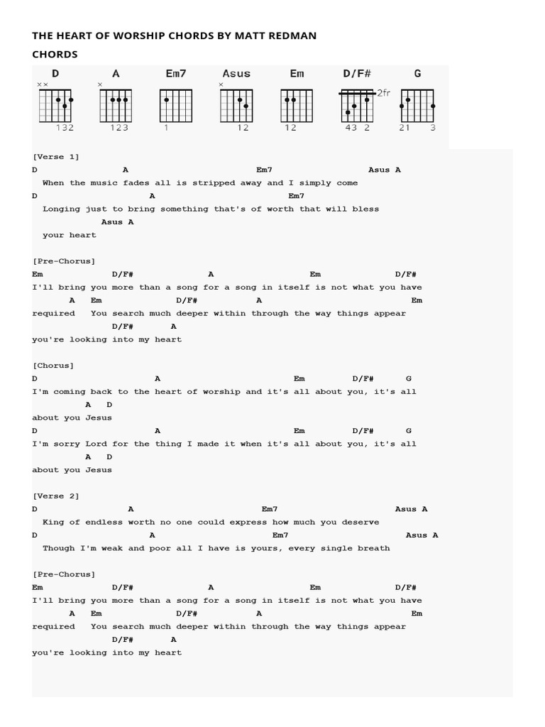 Heart Of Worship Chords