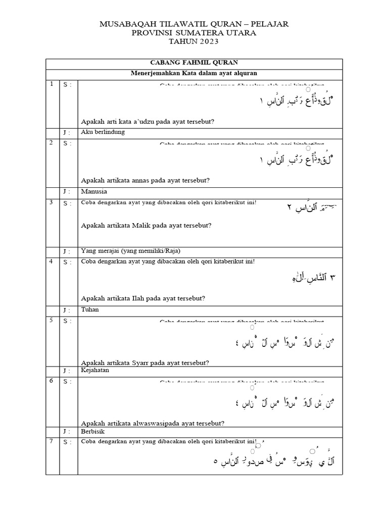 Bank Soal MTQ Pelajar Sumut 2023 | PDF