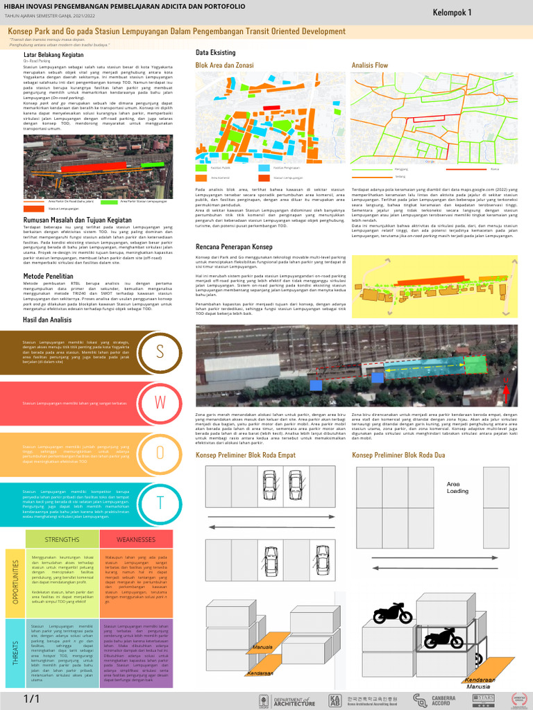 Solusi Parkir Stasiun Lempuyangan TOD | PDF