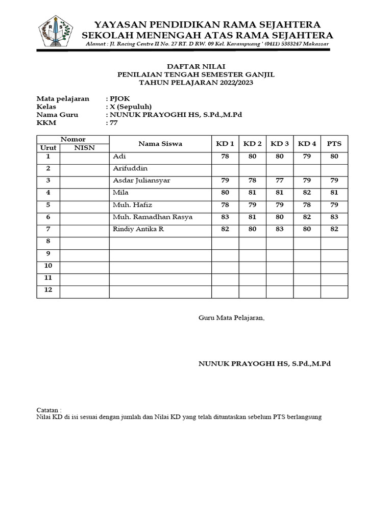 Daftar Nilai PTS Siswa PJOK 2022/2023 | PDF