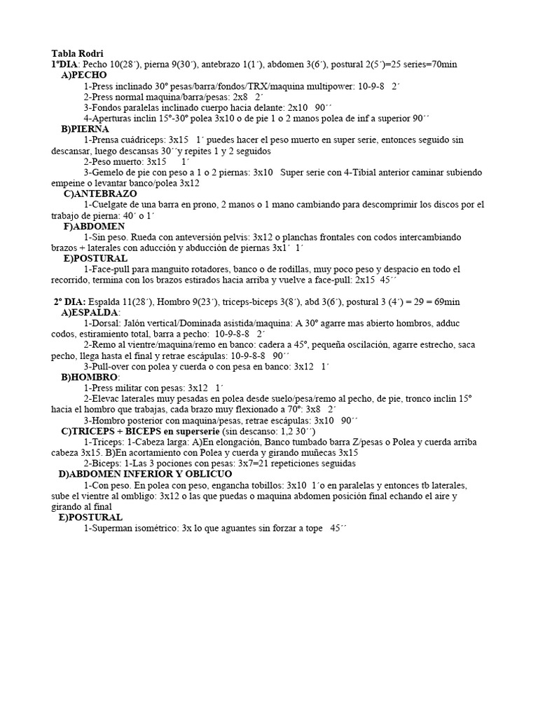 Tabla Rodri Word | PDF | Hombro | Anatomía humana