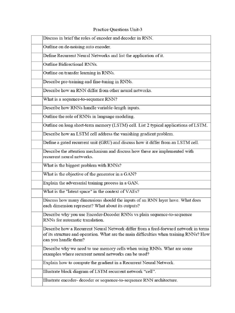 Practice Question DL Unit-3 | PDF