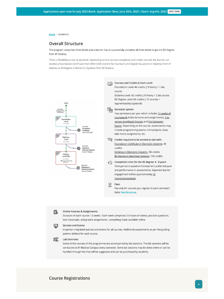 IITM Electronic Systems | PDF
