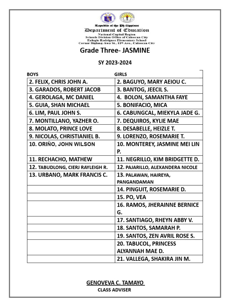 1grade 3 - Jasmine Masterlist 2023-2024 | PDF