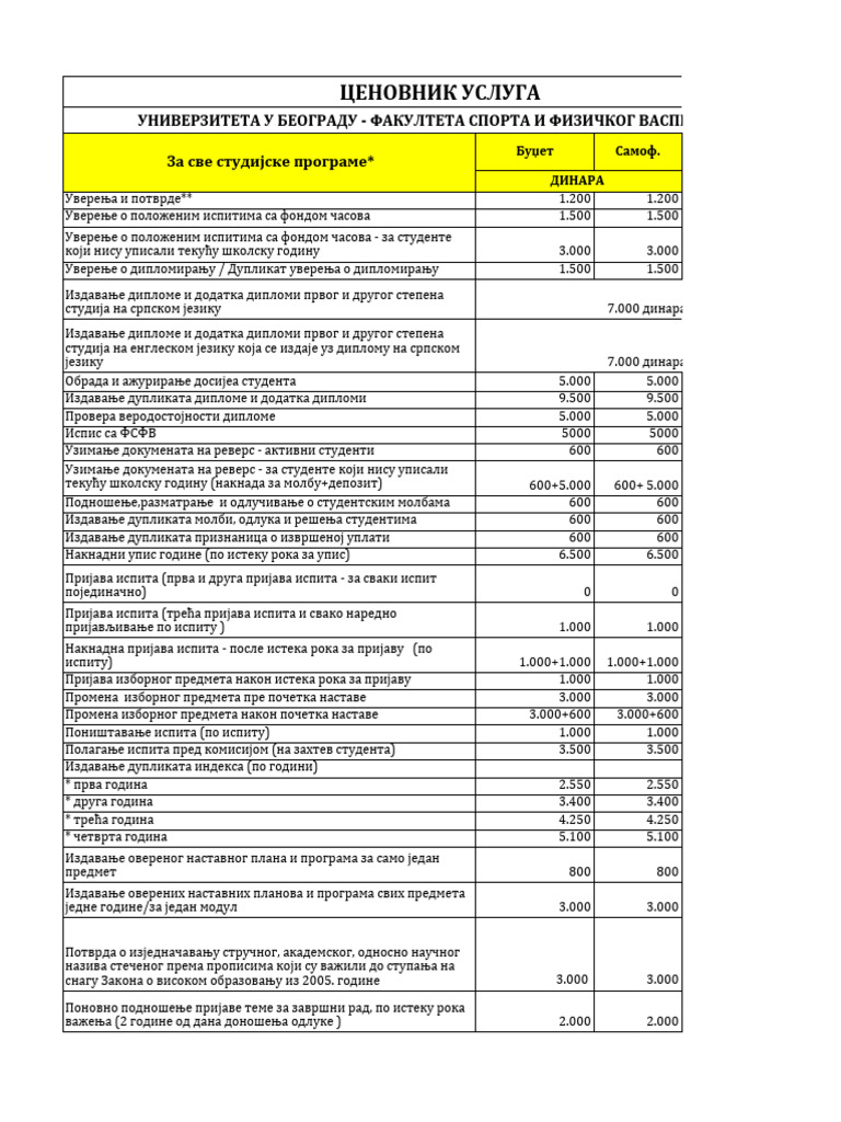 Cenovnik Usluga FSFV 221115 | PDF