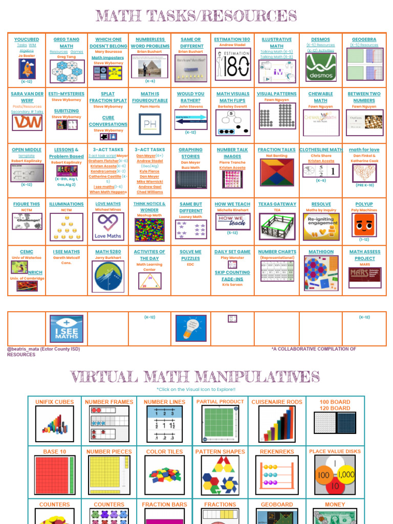 Ibsax-Math Tasks Resources Manipulatives 1 1 | PDF | Physical Models ...