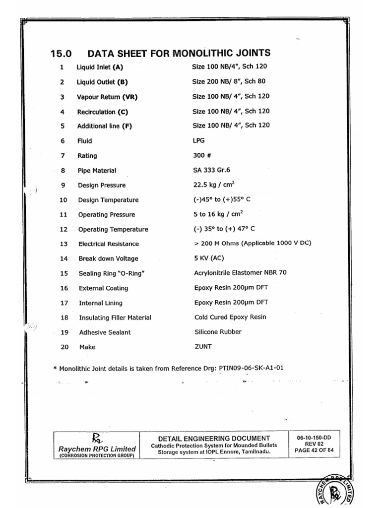 Monolithic Joint Data Sheet | PDF