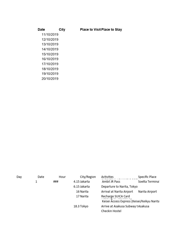 (201910) Japan Plan | PDF | Tokyo | Kyoto