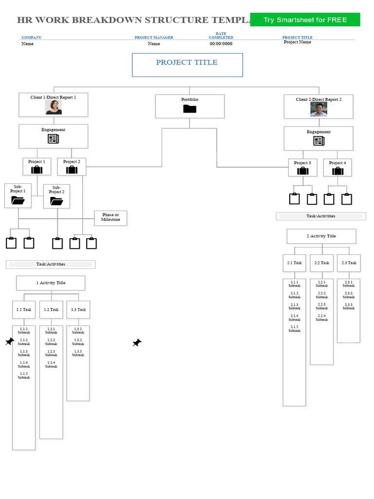 HR Work Breakdown Structure Template | PDF | Systems Science