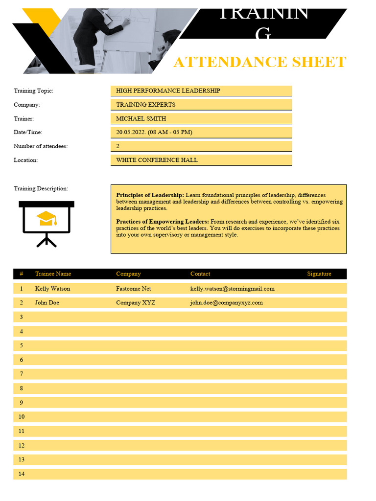 High Performance Leadership Training Sheet | PDF