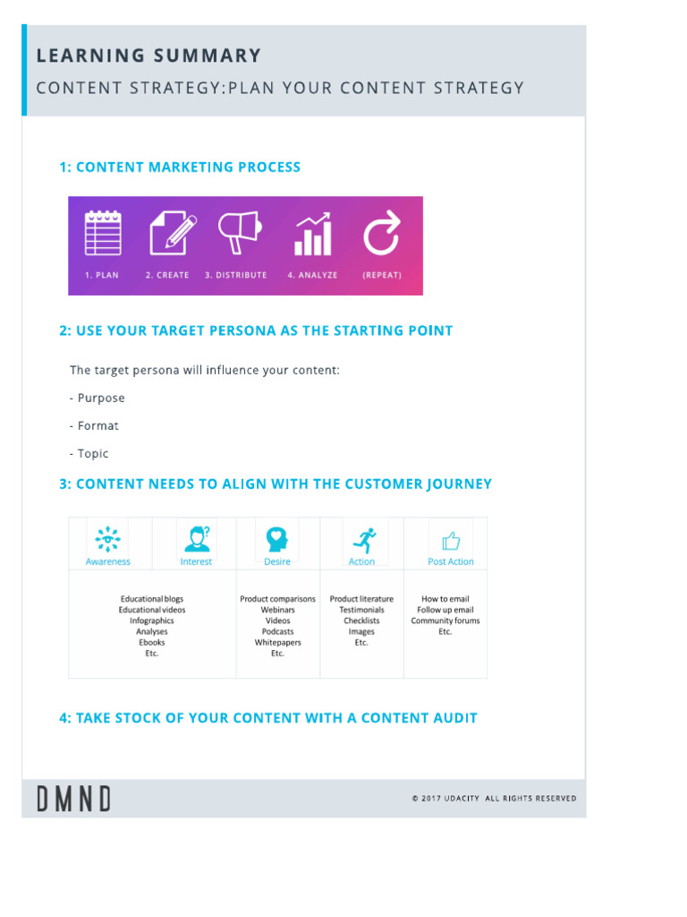 Learning Summery | PDF