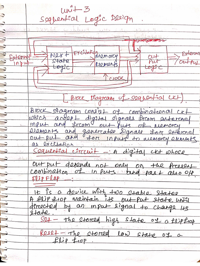 Deld Unit No 3 | PDF