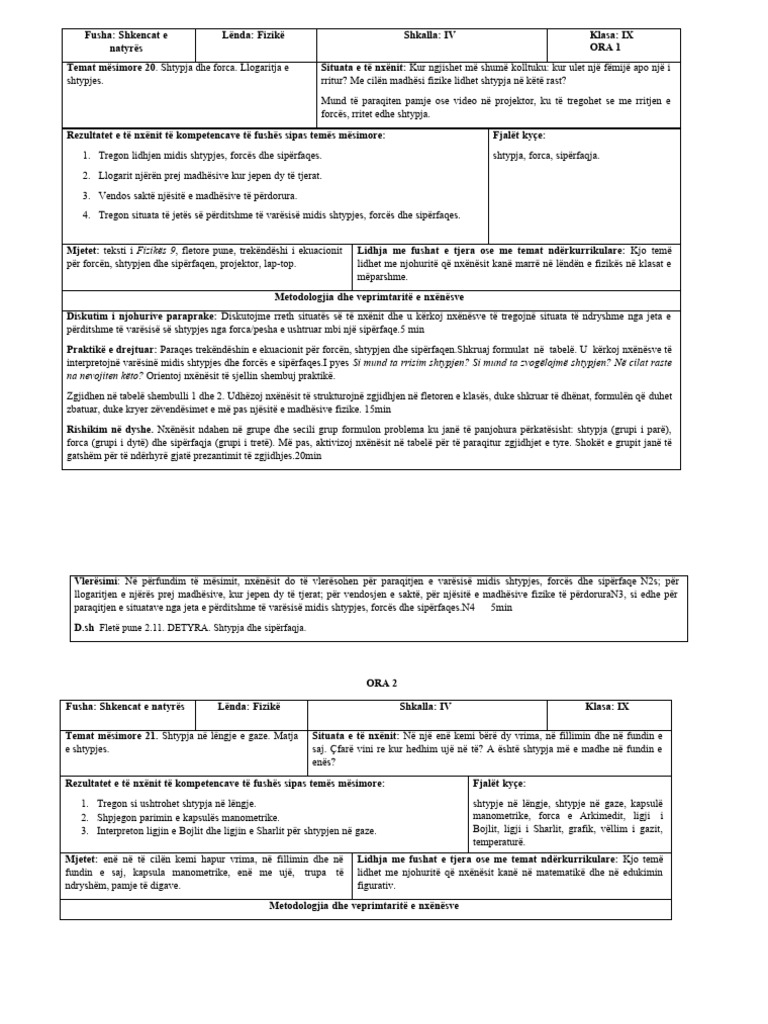 Ditar 9 Shtypja Dhe Forca, Shtypja Ne Lengje e Gaze | PDF